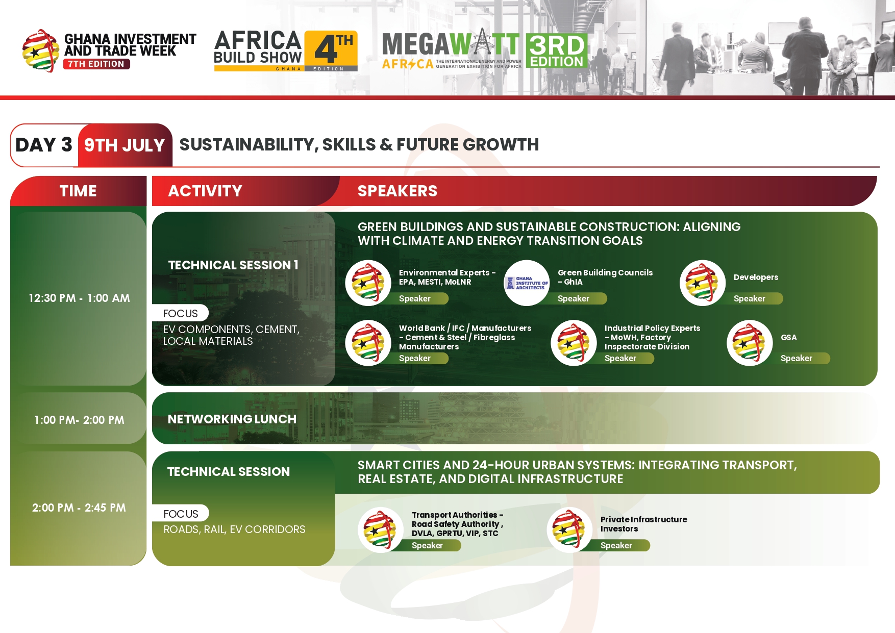 Event Agenda - Ghana Investment and Trade Week